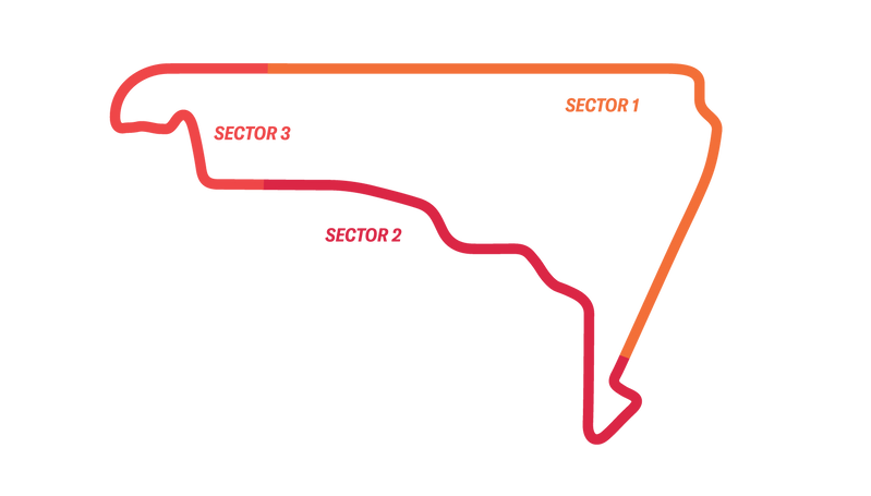 Mexico City Grand Prix - Ferrari.com