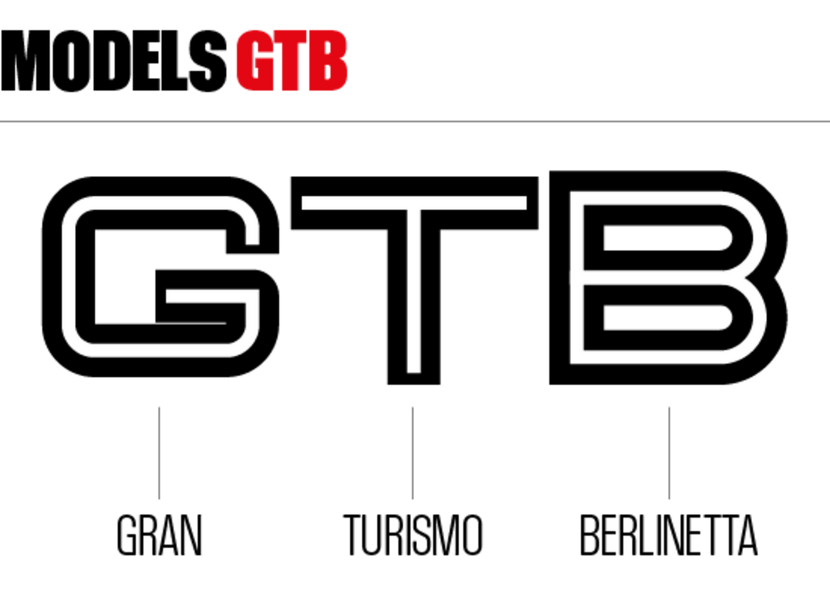 Le jeu des nombres : Ferrari 348