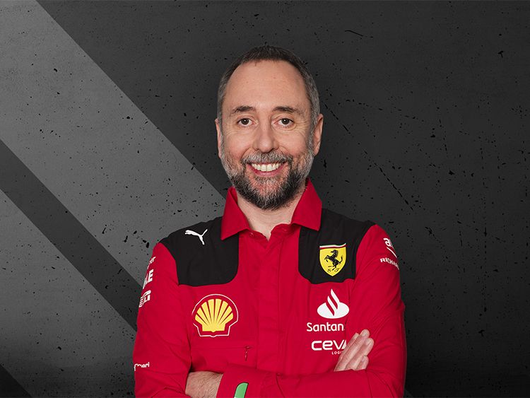 Scuderia Ferrari Team