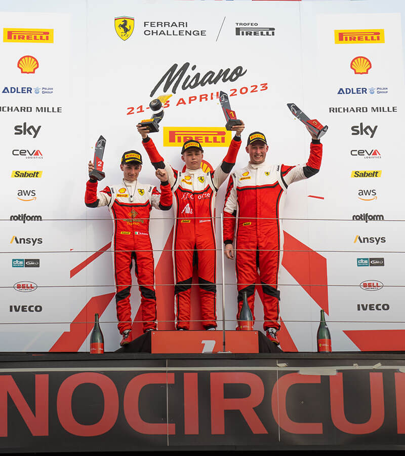 Comments from Trofeo Pirelli Race-1 podium