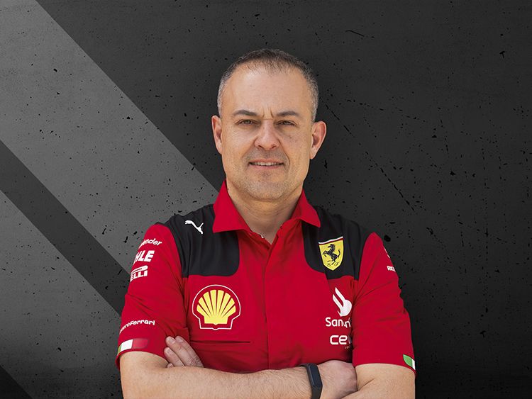 Scuderia Ferrari Team