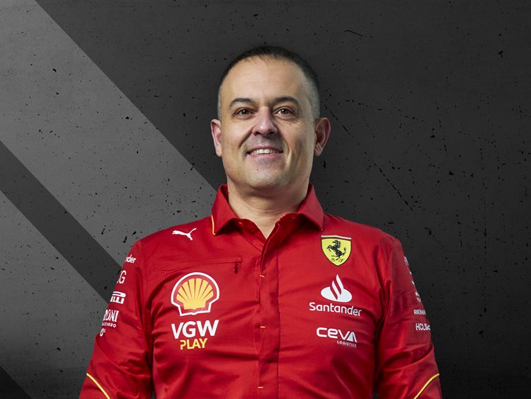 Scuderia Ferrari Team