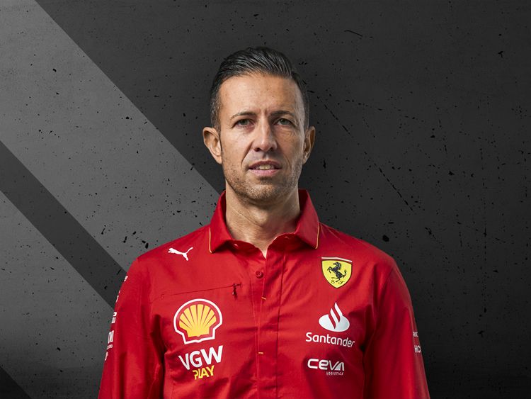 Scuderia Ferrari Team