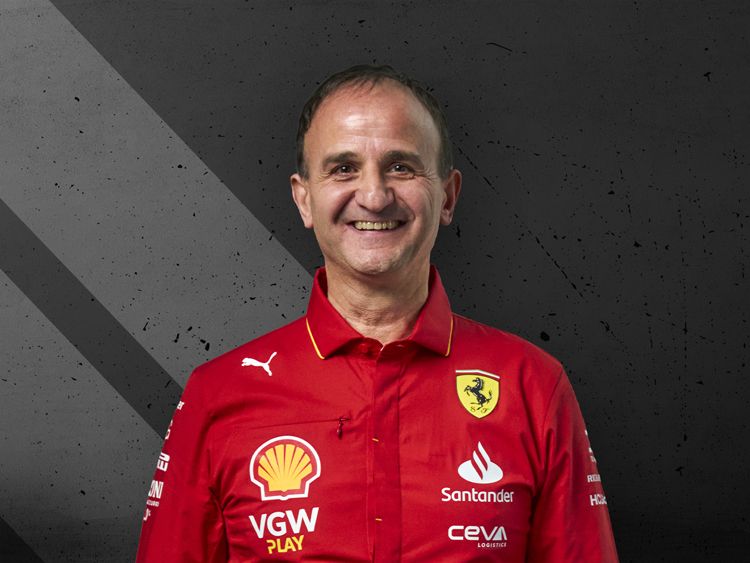 Scuderia Ferrari Team