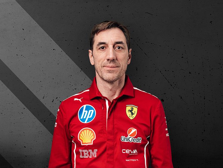 Scuderia Ferrari Team